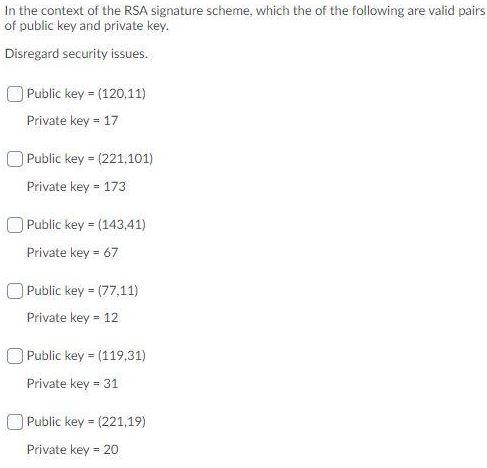 Solved In the context of the RSA signature scheme, which the | Chegg.com