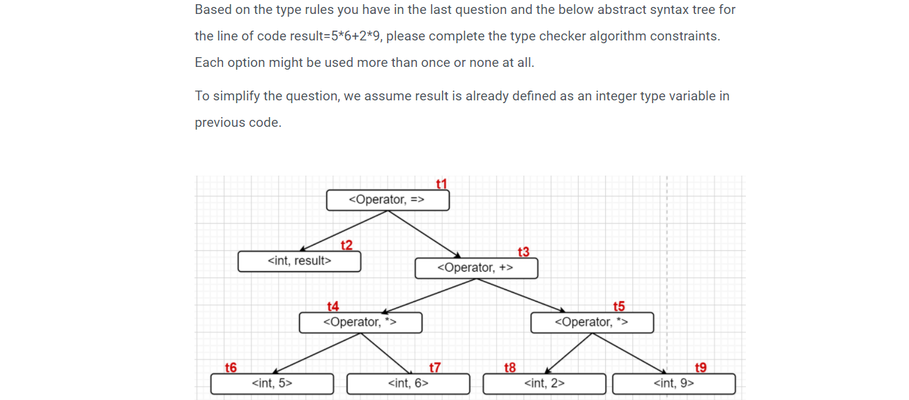 Solved Based on the type rules you have in the last question | Chegg.com