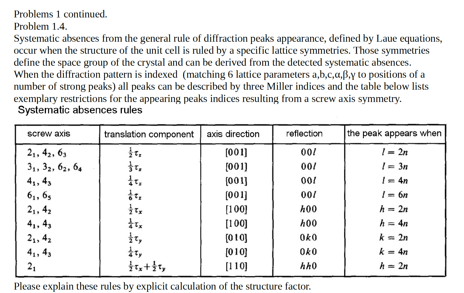Solved Problems 1 continued. Problem 1.4. Systematic | Chegg.com