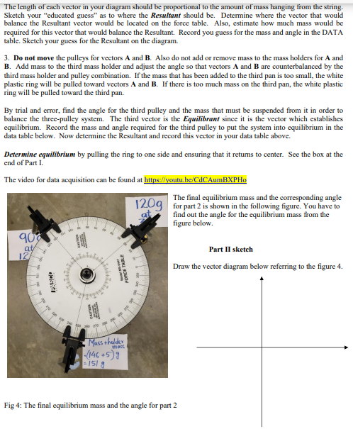 Purpose: we use force table to study net force, | Chegg.com