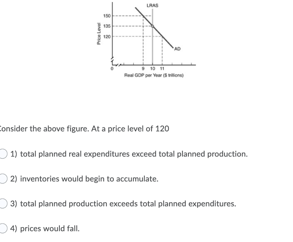 Solved Which of the following is a factor that determines | Chegg.com