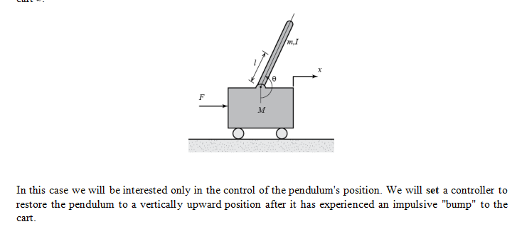 Problem Statement The inverted pendulum represents | Chegg.com