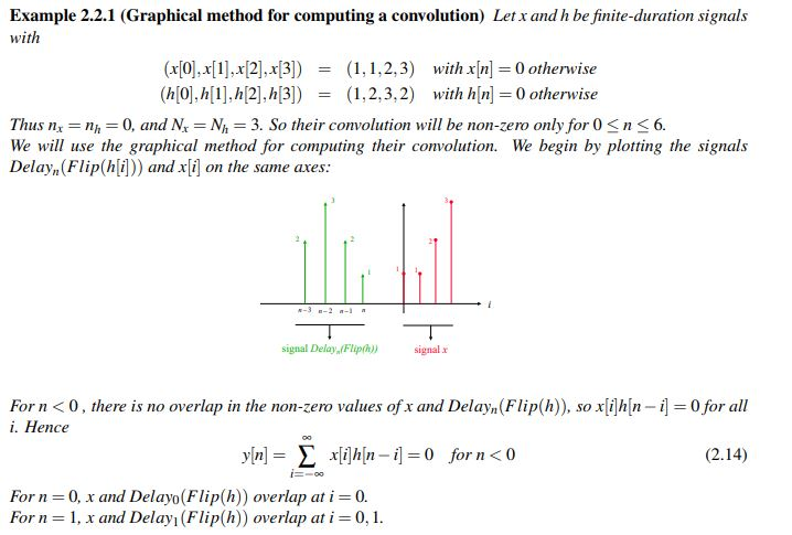 Solved 1. Consider the following two finite-length signals | Chegg.com