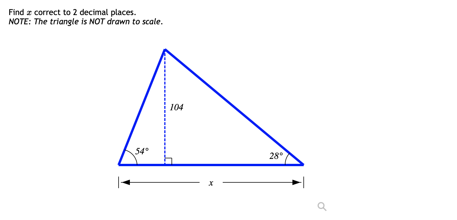 Solved Find x correct to 2 decimal places. NOTE: The | Chegg.com