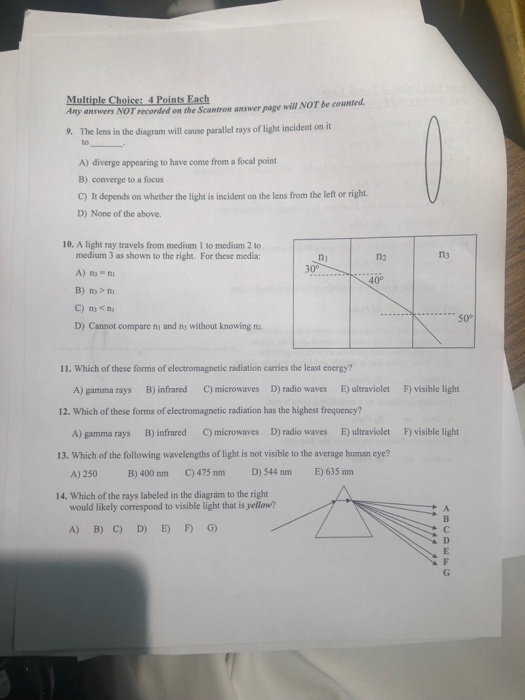 Solved Multiple Choice: 4 Points Fach Any answers NOT | Chegg.com