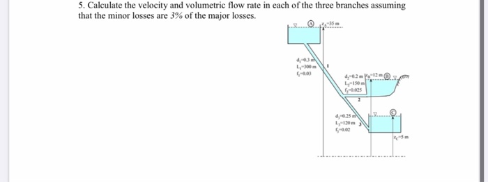 Solved 5. Calculate the velocity and volumetric flow rate in | Chegg.com