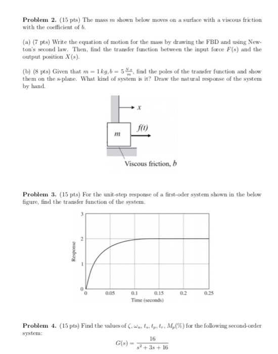 Solved Problem 1. (35 pts) For each of the transfer | Chegg.com Solved Problem 1. (35 pts) For each of the transfer | Chegg.com