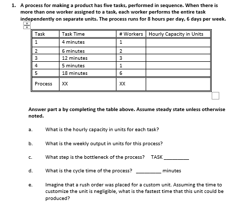 Solved A process for making a product has five tasks, | Chegg.com