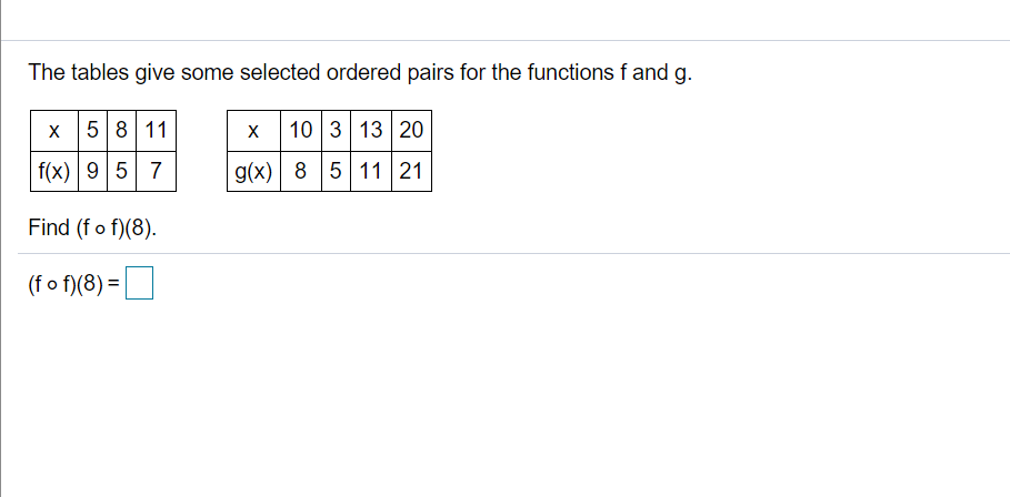 Solved The tables give some selected ordered pairs for the | Chegg.com