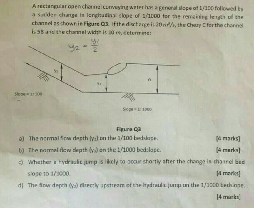 Solved A rectangular open channel conveying water has a | Chegg.com