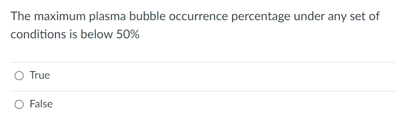 Solved The maximum plasma bubble occurrence percentage under | Chegg.com