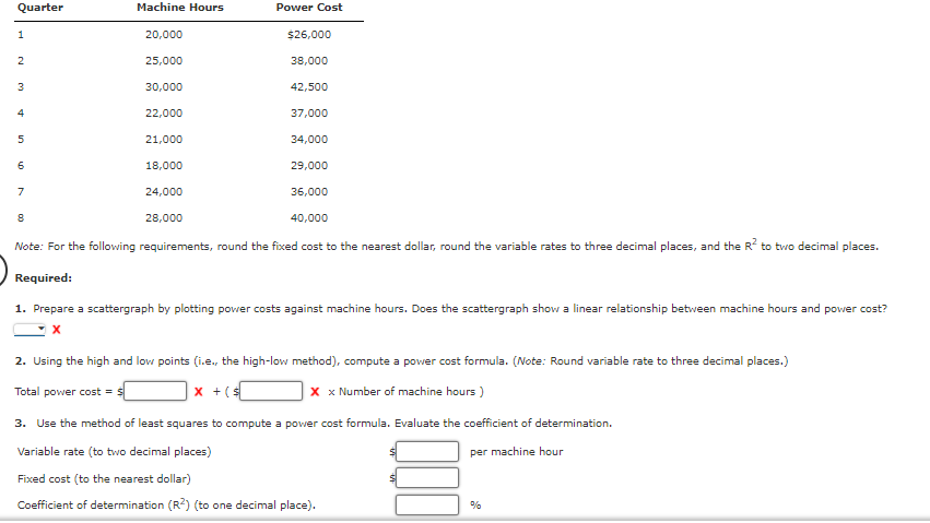 Solved The management of Wheeler Company has decided to | Chegg.com