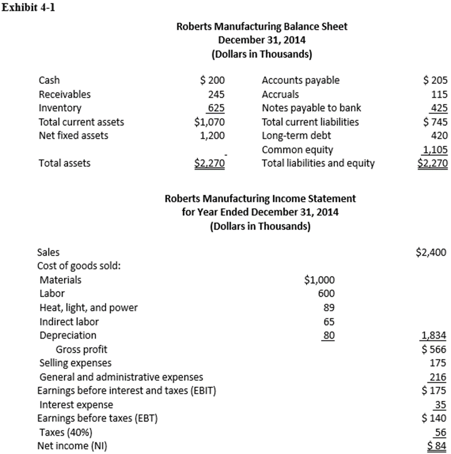 Solved From the financial statements given in Exhibit 4-1, | Chegg.com