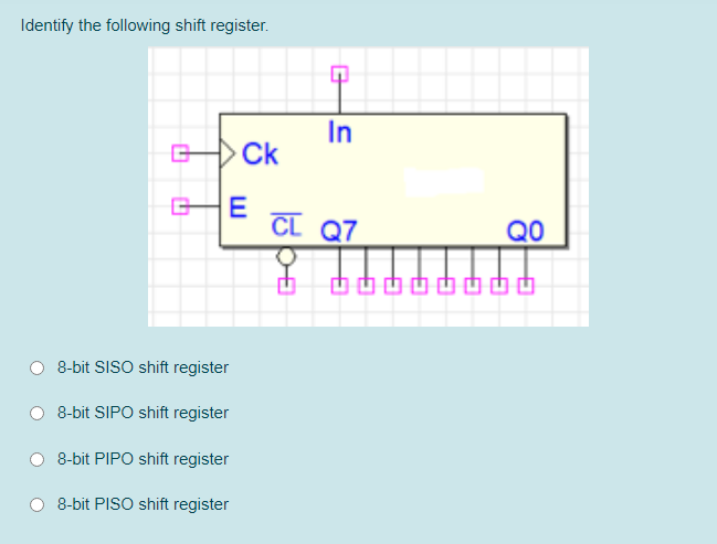Solved 1) For choose the correct answer for (A) :(parallel | Chegg.com