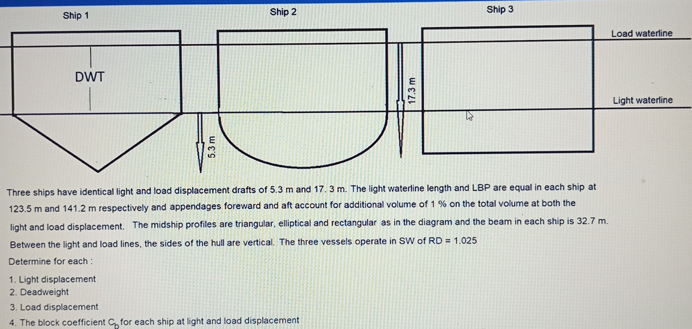 Solved Ship 1Ship 2Ship 3Three ships have identical light | Chegg.com