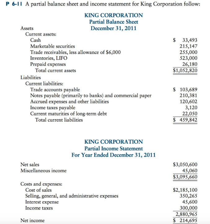 Solved P 6-11 A partial balance sheet and income statement | Chegg.com