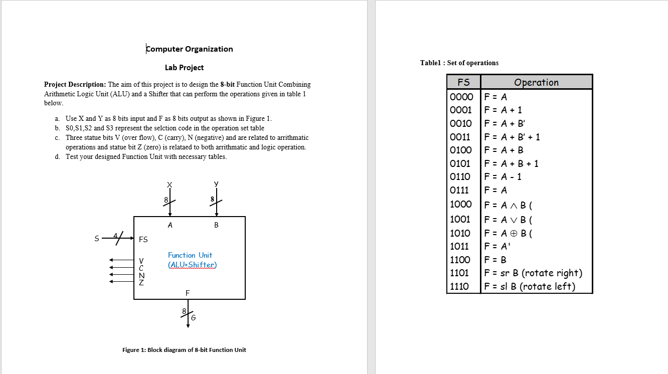 Tablel : Set of operations Project Description: The | Chegg.com