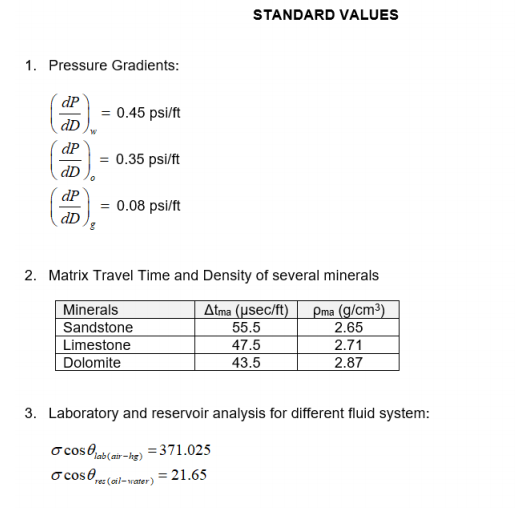 A set of log and core data from Reservoir A is given | Chegg.com