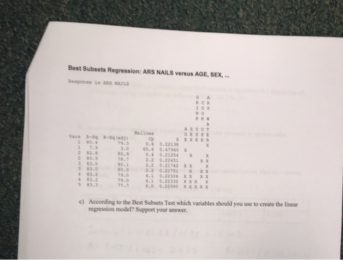 Solved Best Subsets Regression Ars Nails Versus Age Sex 