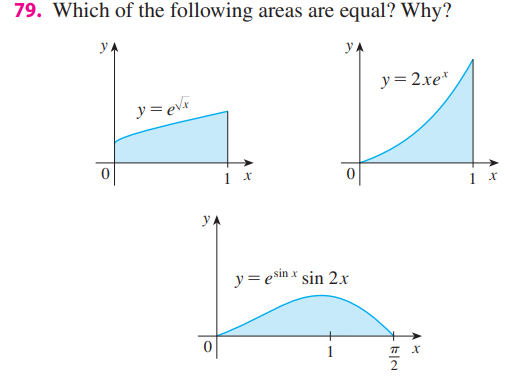 Solved Show that the first area equals the second area. | Chegg.com