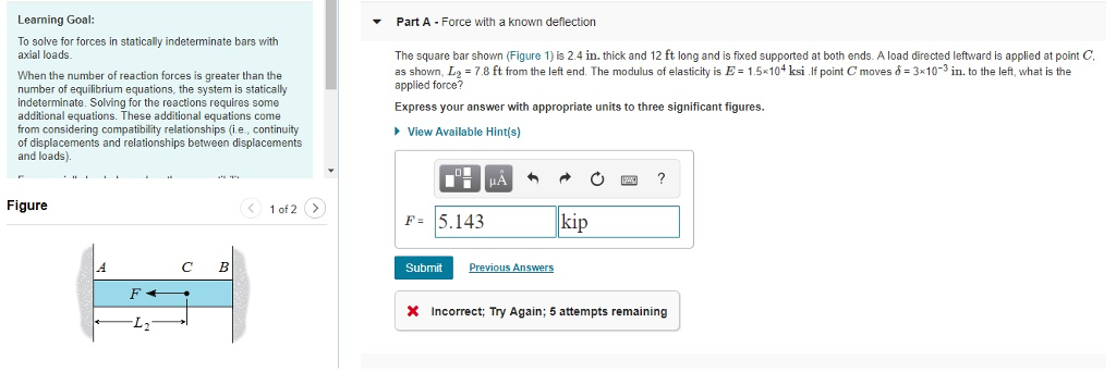Solved Learning Goal: Part A Force with a known deflection | Chegg.com