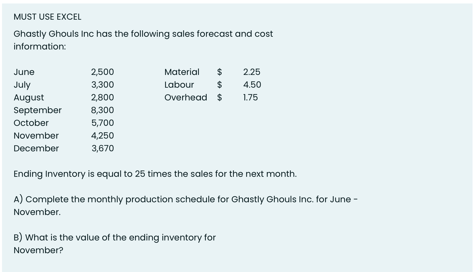 Solved MUST USE EXCEL Ghastly Ghouls Inc has the following | Chegg.com