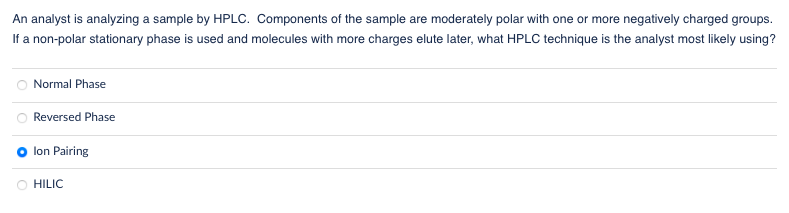 Solved An analyst is analyzing a sample by HPLC. ﻿Components | Chegg.com