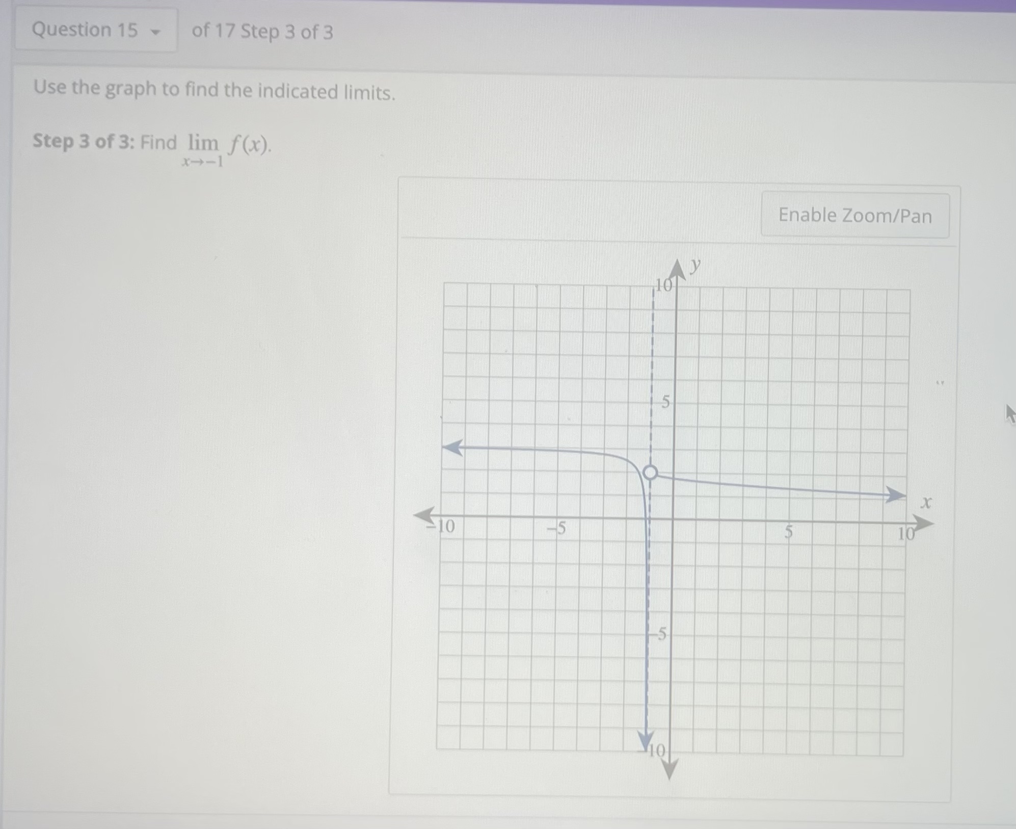 Solved Use the graph to find the indicated limits. Step 3 of | Chegg.com