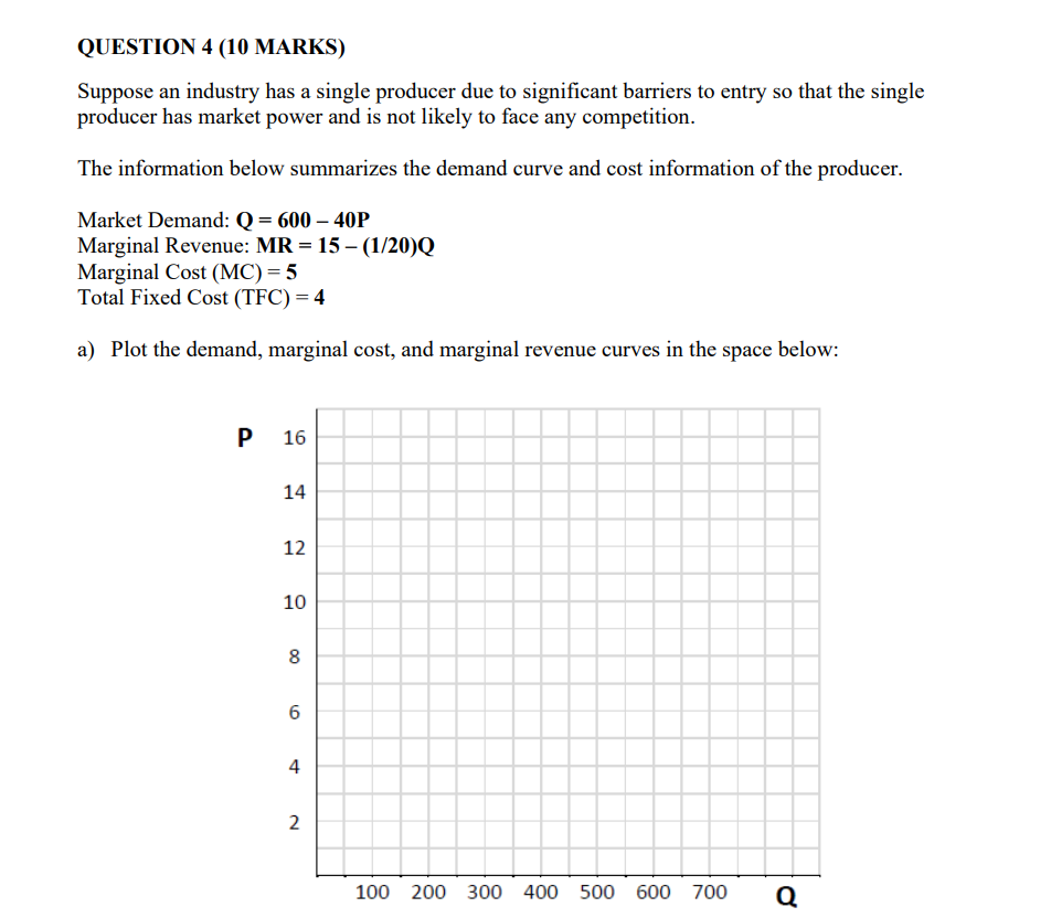 Solved QUESTION 4 (10 MARKS) Suppose an industry has a | Chegg.com Solved QUESTION 4 (10 MARKS) Suppose an industry has a | Chegg.com
