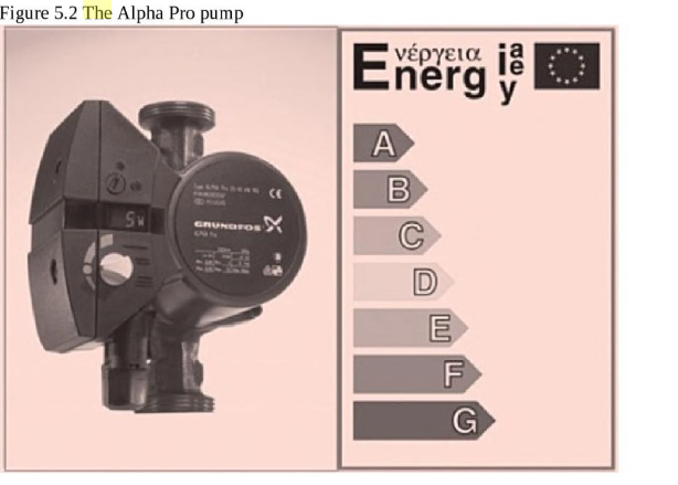 The Alpha Pro Pump: A Case Study of | Chegg.com