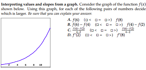 Solved Interpreting values and slopes from a graph. Consider | Chegg.com