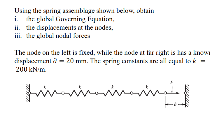 Solved Using the spring assemblage shown below, obtain i. | Chegg.com