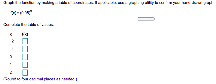 Solved Graph the function by making a table of coordinates. | Chegg.com