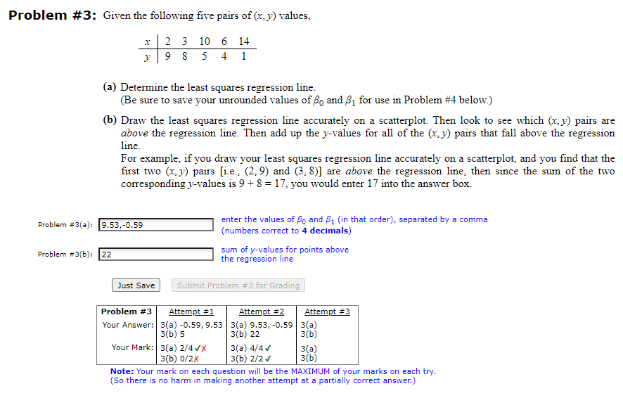 Solved Problem \#3: Given the following five pairs of (x,y) | Chegg.com