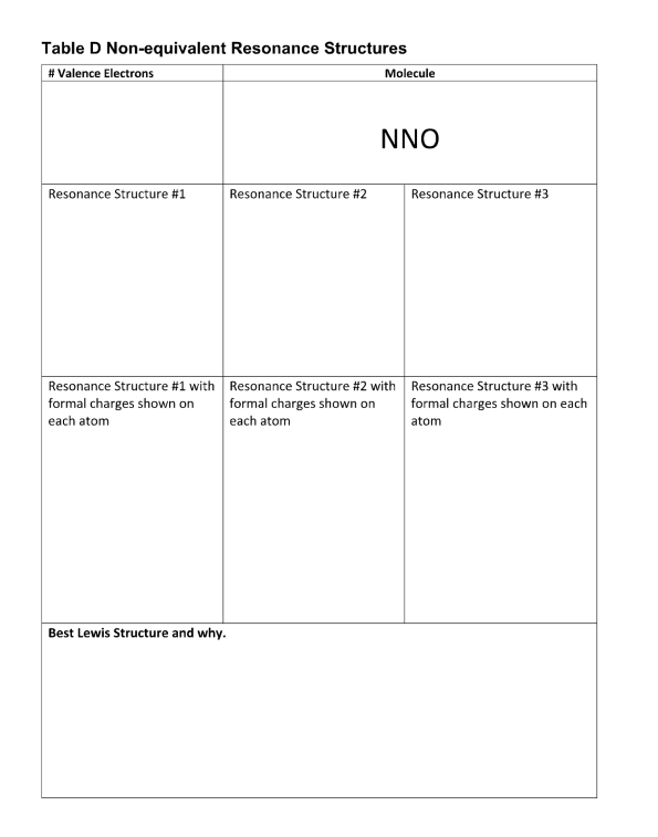 Solved Table D Non-equivalent Resonance Structures # Valence | Chegg.com