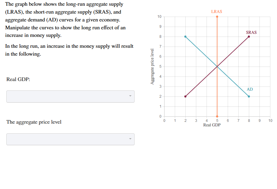 Solved Options for Real GDP and The aggregate price level | Chegg.com