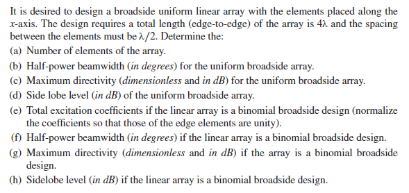 Solved It is desired to design a broadside uniform linear | Chegg.com