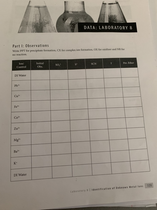 DATA: LABORATORY 8 Part I: Observations Write PPT for | Chegg.com