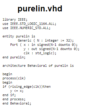 Solved Create generic VHDL code for an artificial neural | Chegg.com