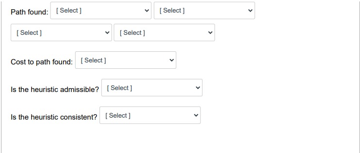 Solved Execute A∗ Tree search through this state-space graph | Chegg.com