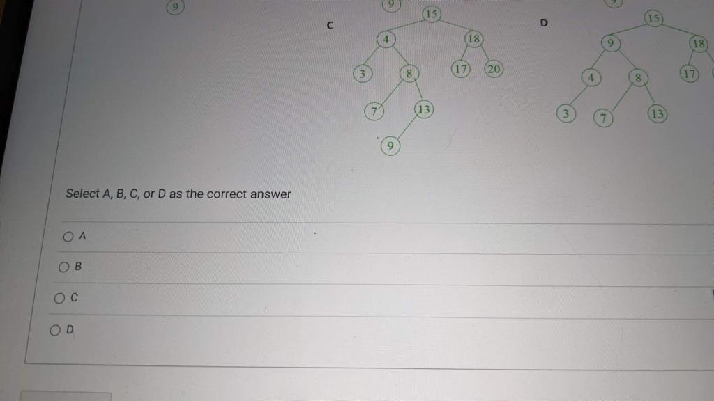 Solved Consider the following BST. Now, suppose you are | Chegg.com