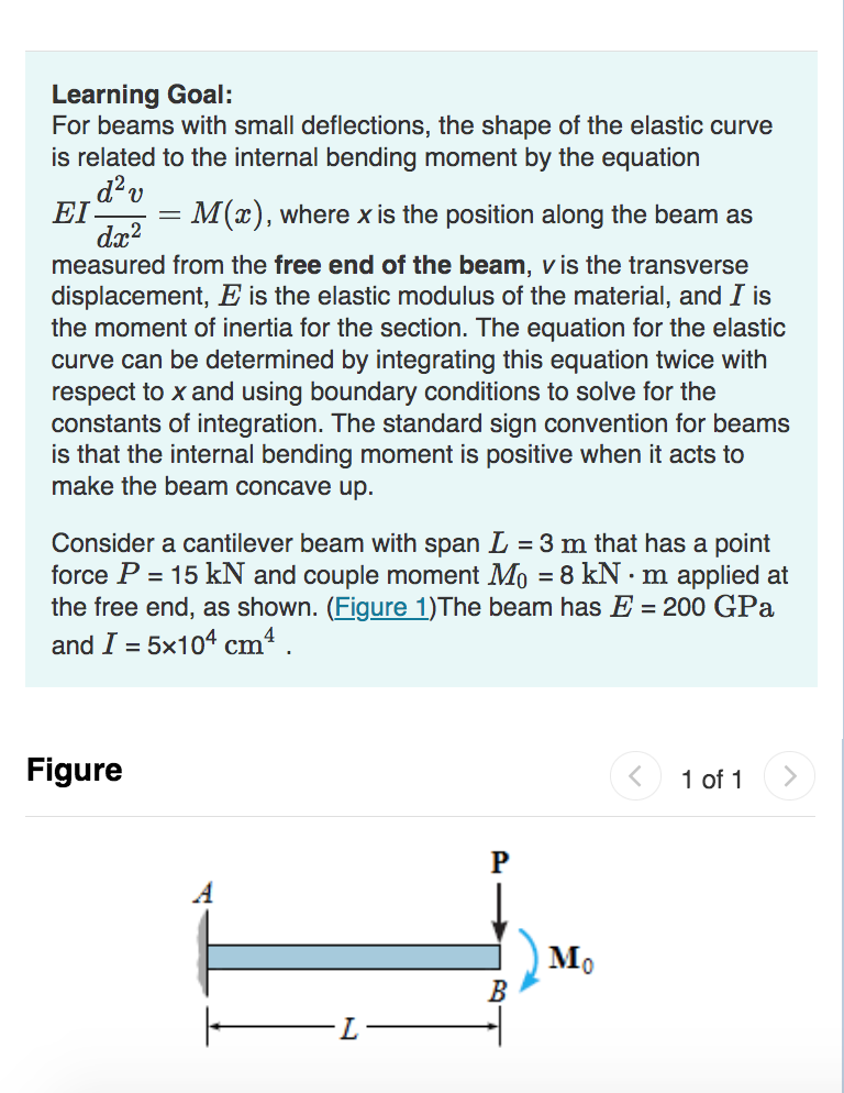 Solved Learning Goal: For beams with small deflections, the | Chegg.com