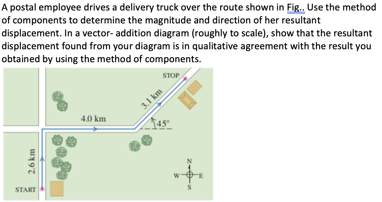 Solved A postal employee drives a delivery truck over the | Chegg.com
