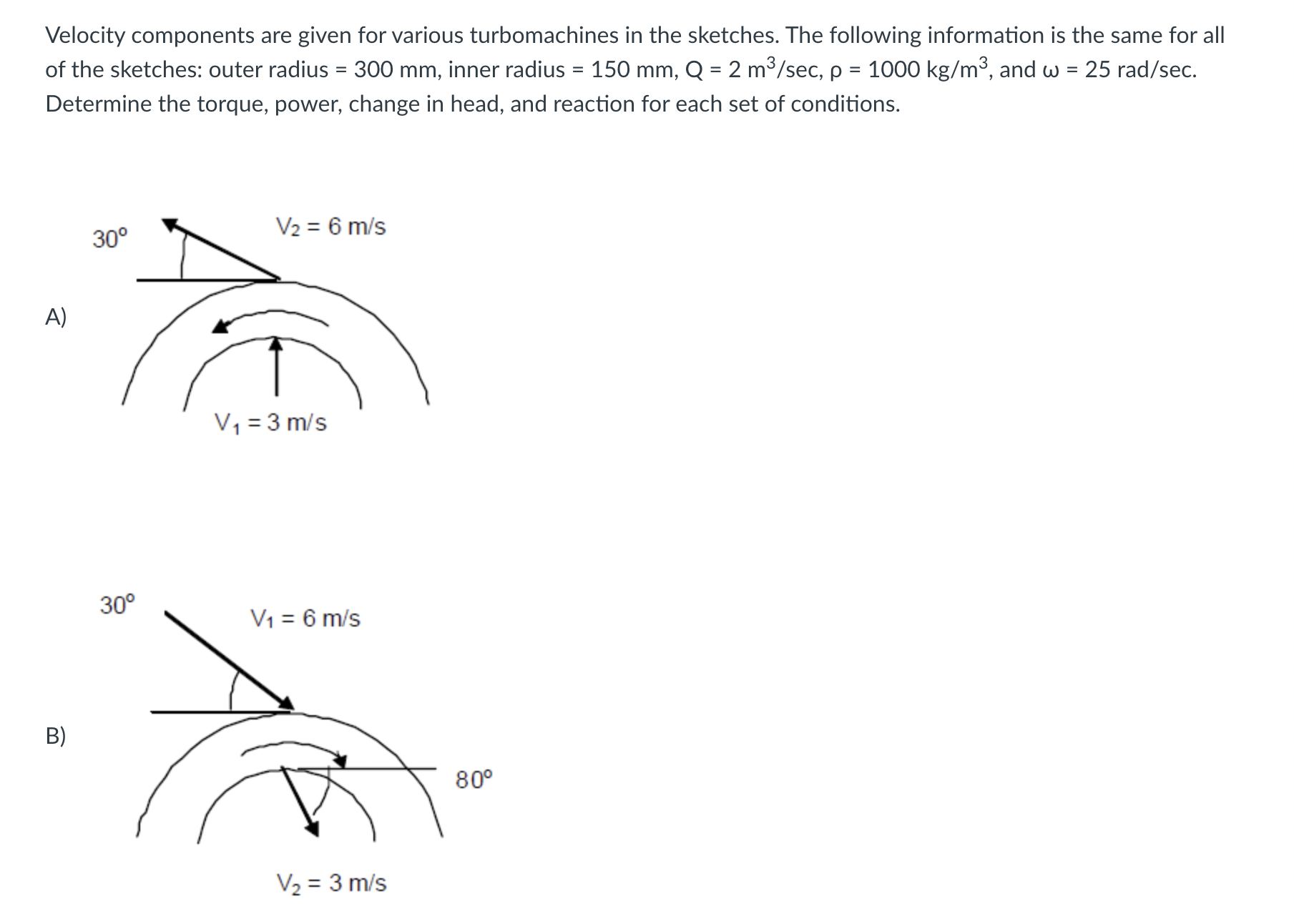 Solved Velocity components are given for various | Chegg.com