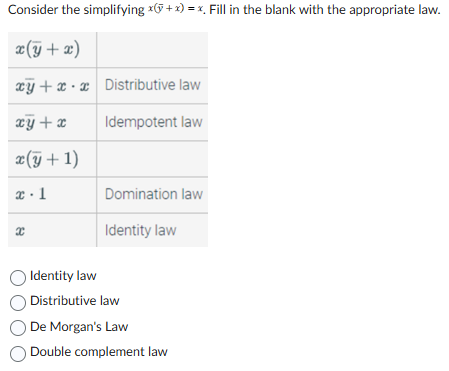 Solved Consider the simplifying x(noty+x)=x. ﻿Fill in the | Chegg.com