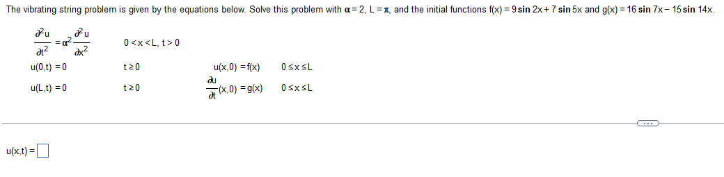 Solved The vibrating string problem is given by the | Chegg.com