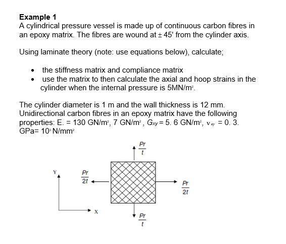 Example 1 A cylindrical pressure vessel is made up of | Chegg.com