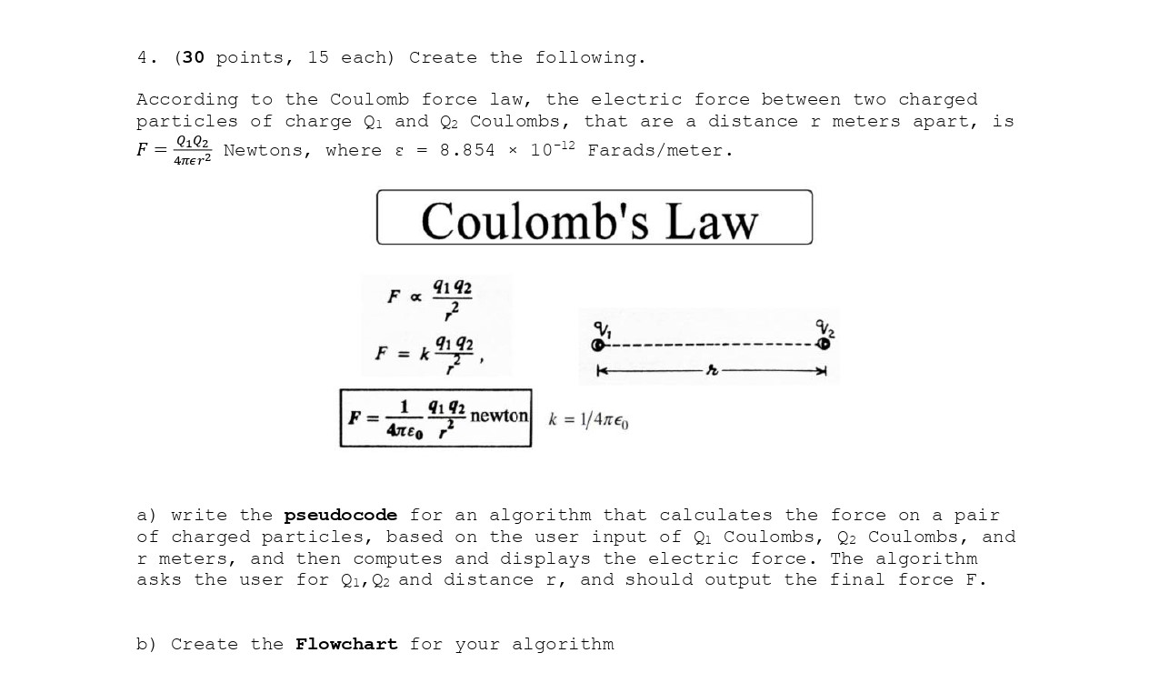 Solved 4. (30 points, 15 each) Create the following. | Chegg.com