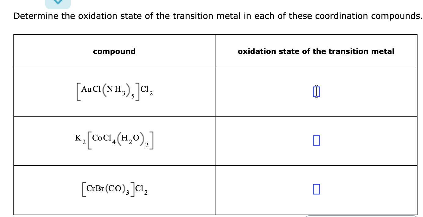 Solved Determine the oxidation state of the transition metal | Chegg.com
