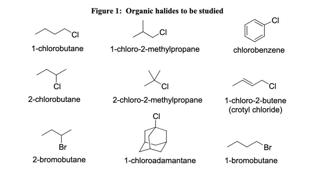 Crotyl Chloride